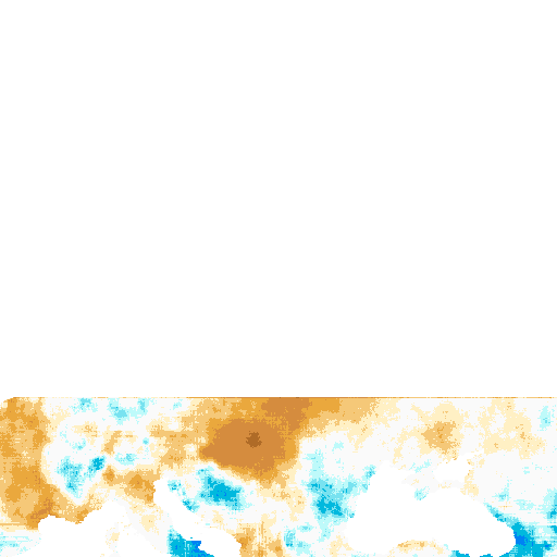 DataViz