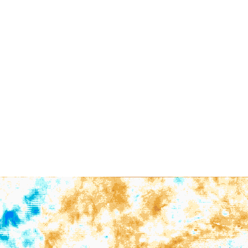 DataViz