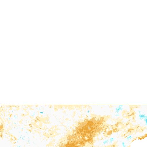 DataViz